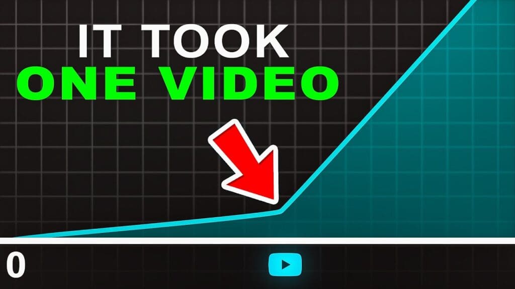 Trendjacking: Double Your YouTube Views and Subs | TubeBuddy
